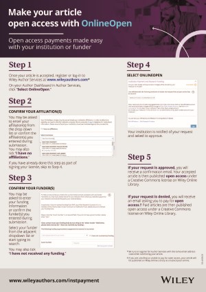 Institutional Payments | Wiley
